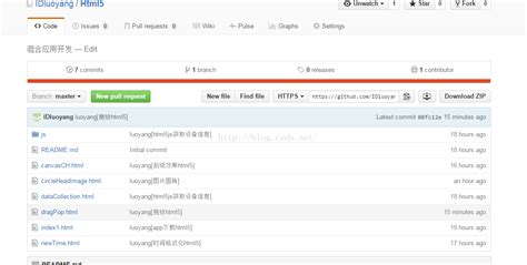 Gitsmartgit使用详解 Csdn博客