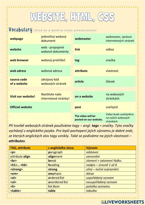 Ict Clil 3 Wrbsite Html Tags 957286 Lvl Live