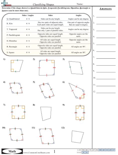 Shapes Worksheets Free Commoncoresheets