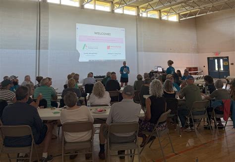 Integrated Architecture Added A Integrated Architecture