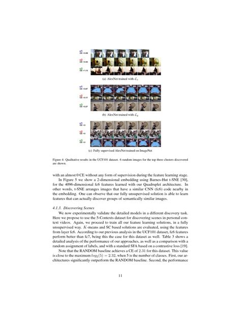 Unsupervised Learning From Videos Using Temporal Coherency Deep Networks Deepai