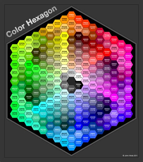 web safe colours css colours hex colors paleta de color hexadecimal
