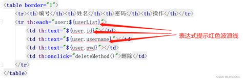 十、spring Boot集成thymeleaf模板引擎springboot 模板引擎 Csdn博客