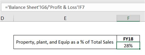 Assumptions Part 1 Varsity By Zerodha