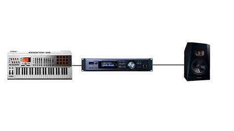 Making Music With MIDI Music Production For Beginners Audio University