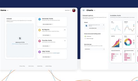 Origin Reports Editorial Data Visualization On Behance