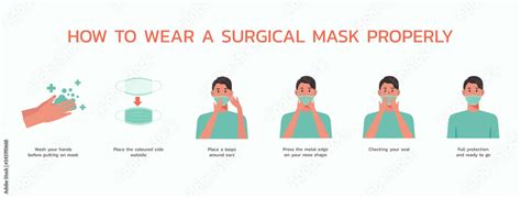 how to wear a surgical mask properly infographic healthcare and