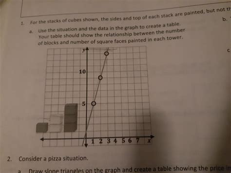 Whole Class Discussion Of Homework Assignment Slader Ht Quizlet
