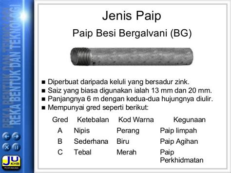 T1 Kerja Paip