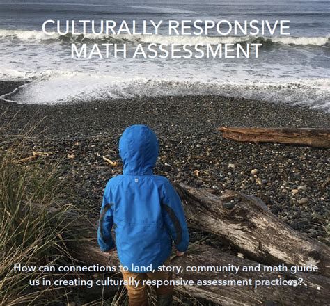 Webinars Indigenous Math Network