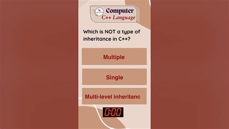 Computer Quiz C Language Education Computereducational Science Exam Reels