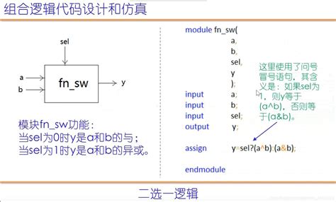 【verilog】组合逻辑（多路选择器设计）输入信号有逻辑门的多路选择器verilog Csdn博客