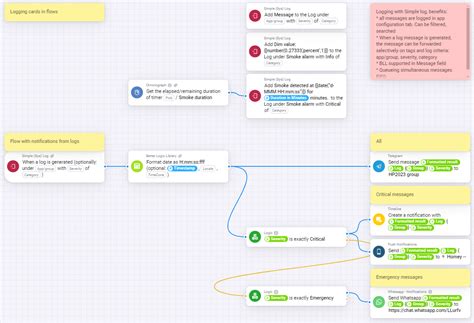 App Pro Simple Sys Log Use This App For Simple Sys Logging 433 By Rrrr Apps