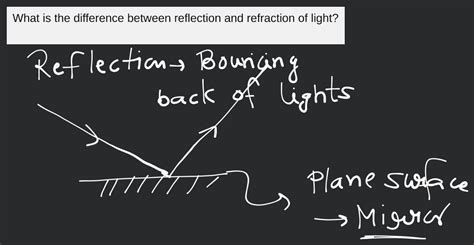 What Is The Difference Between Reflection And Refraction Of Light
