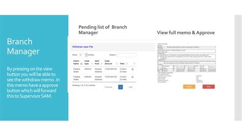 Withdraw Memo Manual Ppt