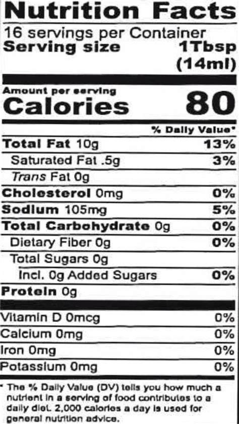 Colonna Brothers Nutritional Facts Specialty