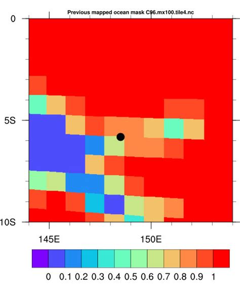Revising Oro Data With Full Lakes Only · Issue 388 · Ufs Communityufs