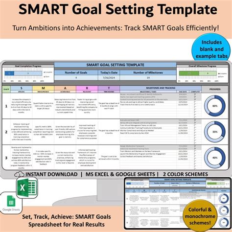 Training Tracker Spreadsheet Excel Employee Training Matrix Hr Business Management Human