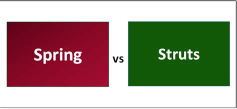 Spring Vs Struts Find Out The 6 Important Differences