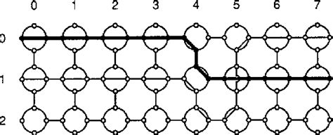 Figure 4 From Fundamental Data Movement Algorithms For Reconfigurable