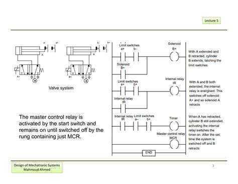 Lecture05designofmechatronicssystems03pdf