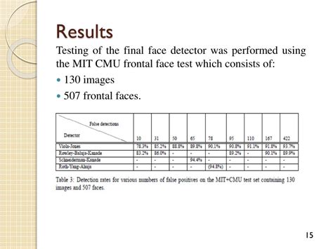 ppt robust real time object detection powerpoint presentation free