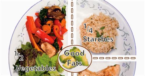 Lean Green And Healthy What Does A Balanced Meal Look Like