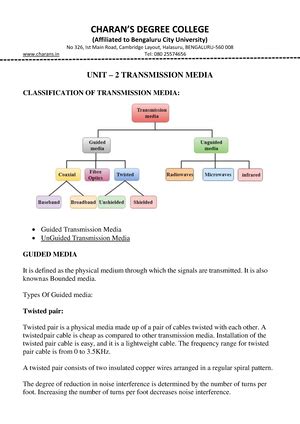 DCN Unit 3 Lecture Notes CHARANS DEGREE COLLEGE Affiliated To