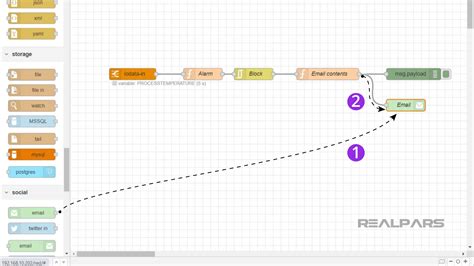 What Is Node RED How Can I Use It To Create IoT Applications RealPars