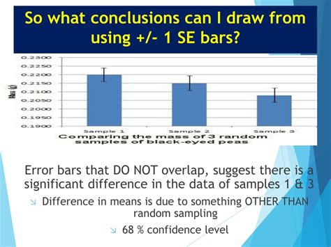 Ppt Statistics In Biology Standard Error Of The Mean And Error Bars Powerpoint Presentation