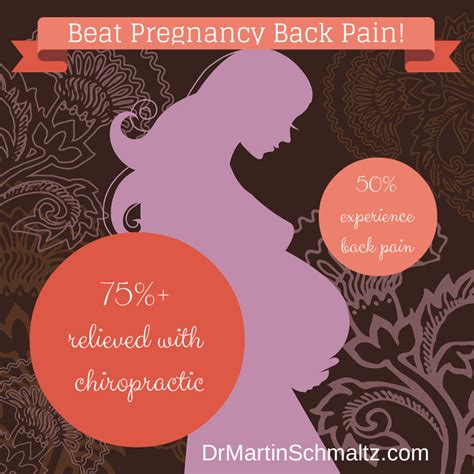 Beat Pregnancy Back Pain Dr Martin Schmaltz