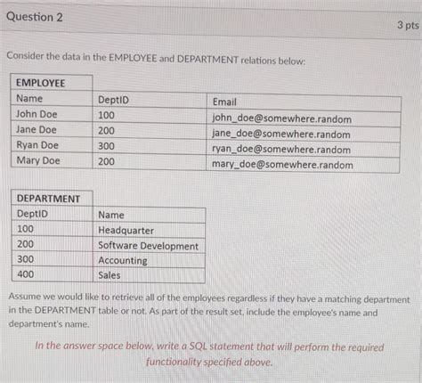 Solved Consider The Data In The Employee And Department