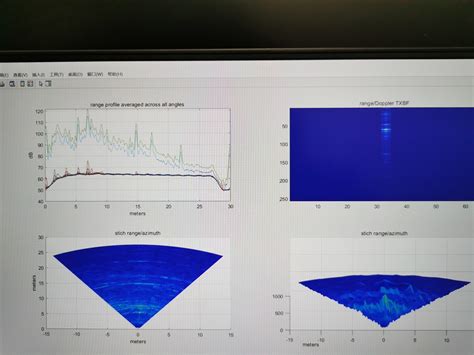 mmwcas rf evm what s the purpose of the test source case in mmwave
