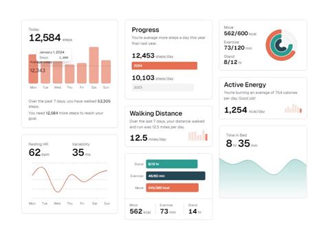 Binayaraj Soti On Linkedin Webdevelopment Uiux Frontenddevelopment