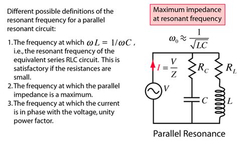 Parallel Resonance Frequency Equation Derivation Tessshebaylo
