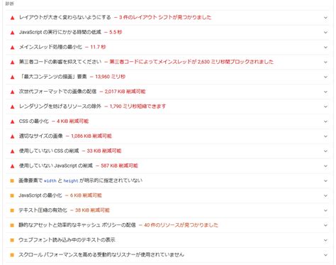 Clsに関する問題が発生していると言われたので、pagespeed Insights を使ってみた そんな日もあるさ