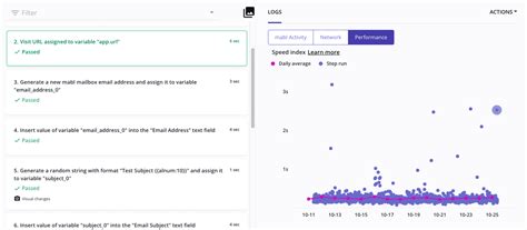 Speed Index Mabl Help