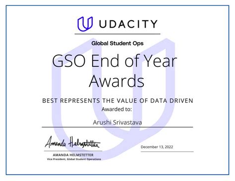 Datadriven Arushi Srivastava 14 Comments