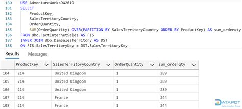 Tài liệu học SQL Phần Mệnh đề GROUP BY và HAVING trong SQL Datapot vn