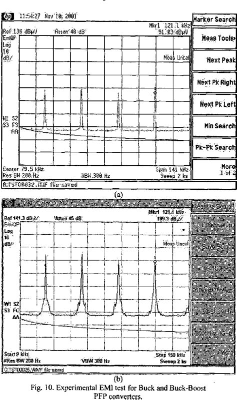 Figure 1 From Simulation Tool For Conducted Emi And Filter Design Semantic Scholar