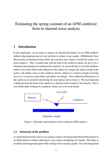 Solution An Experiment To Estimate The Spring Constant Of An Afm