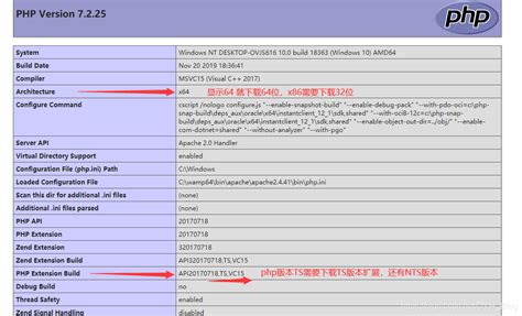 windows10系统下 wamp php扩展redis详细安装教程 wnpm redis CSDN博客