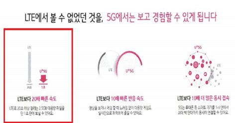 5g 거짓광고 과징금 맞은 이통3사 공정위 상대 행정소송 나설 듯