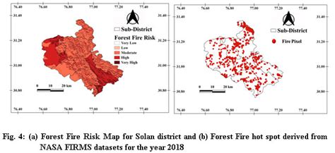 Forest Fire Risk Assessment Using Fuzzy Analytic Hierarchy Process