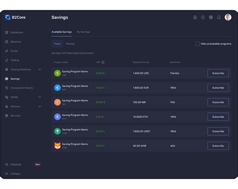 B2core Back Office Crm V13 And Ios V1 23 Update Higher Efficiency And Improved Ux Financial It