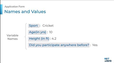 Day15post Fullstackdeveloper Python Programming Datascience