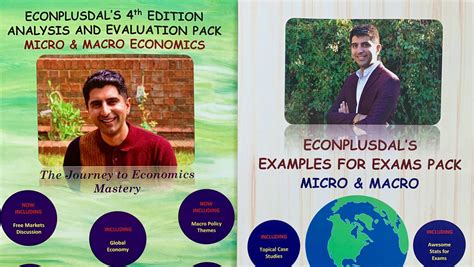 Econplusdal Contact