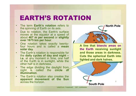 Solar Radiation Geometry Pdf