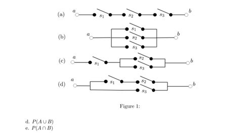 solved 6 the sample space s of a random experiment is given