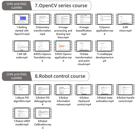 Linking Urdf File Into Another Urdf File Ros